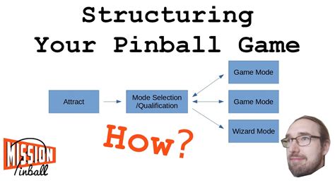 how to structure modes in your pinball machine mission pinball