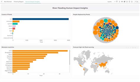 Top 16 Sentiment Analysis Tools To Consider In 2025 Sprout Social