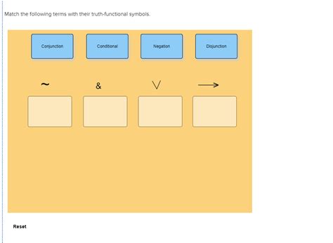 Solved Match The Following Terms With Their Truth Functional