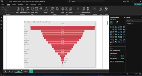 Powerbi Dataanalytics Datavisualization Learningjourney Datastorytelling