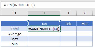 Use Cell Value In Formula Excel Google Sheets Automate Excel
