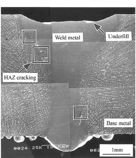 SEM Micrograph Showing Weld Defects In The Cross Section Of A Weld Download Scientific Diagram