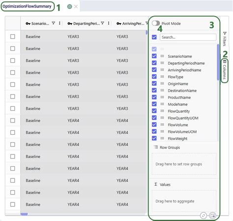 Cosmic Frog Data Tables Row Grouping Aggregation And Pivoting Optilogic