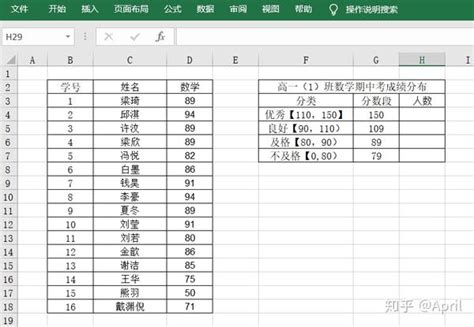 利用excel绘制教学成绩分布图 知乎