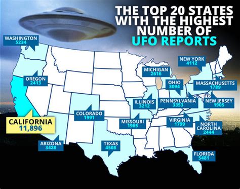 William Hill Slash Odds Of Alien Life Due To Hillary Clinton Campaign Daily Star
