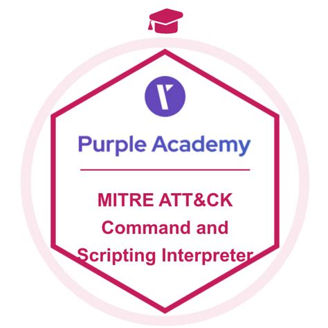 Mitre Attandck Command And Scripting Interpreter Purple Academy By