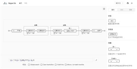 Uiverse 免費線上 CSS 元件庫數千種美觀元件供自由使用