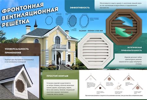 Вентиляционные решетки для цоколя фундамента
