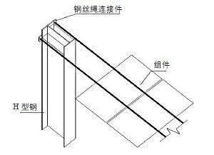光伏组件柔性支架技术方案简介技术原理及方案设计 艾邦光伏网