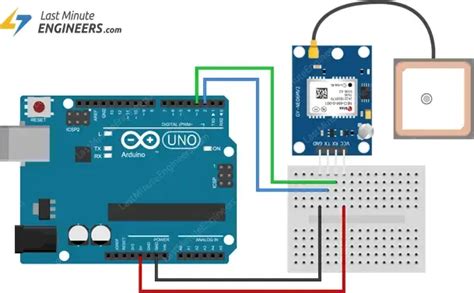 Arduino And Gps How To Interface Neo 6m Module Arduinokit Project