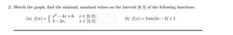 Solved 2 Sketch The Graph Find The Minimal Maximal Values