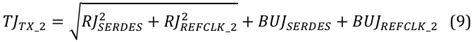 Evaluate Reference Clocks For Serial Data Jitter Specifications Edn