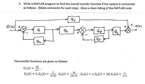 Solved Write A MATLAB Program To Find The Overall Transfer Chegg