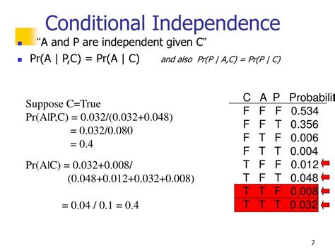 Ppt Bayesian Classification Powerpoint Presentation Free Download