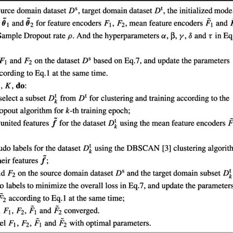 Illustration Of The Clustering Results Before Each Fine Tuning Epoch