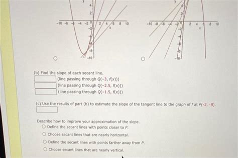 Solved Consider The Function F X 6x X2 And The Point