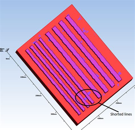 Modeling Of Line And Surface Roughness In Semiconductor Processing Coventor