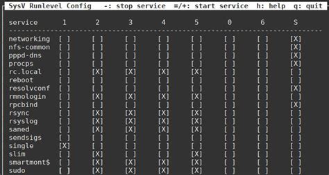 Solved Desktop Session Startup Not Working Antix Forum