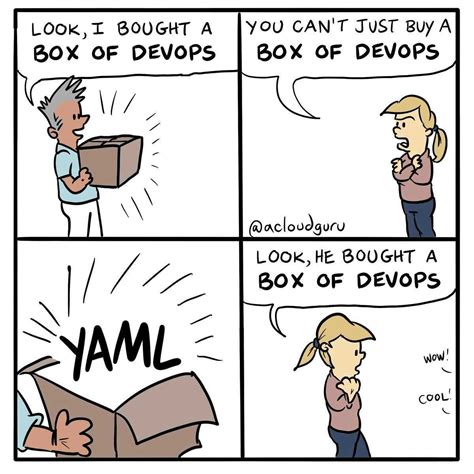 YAML Strikes Again R Kubernetes