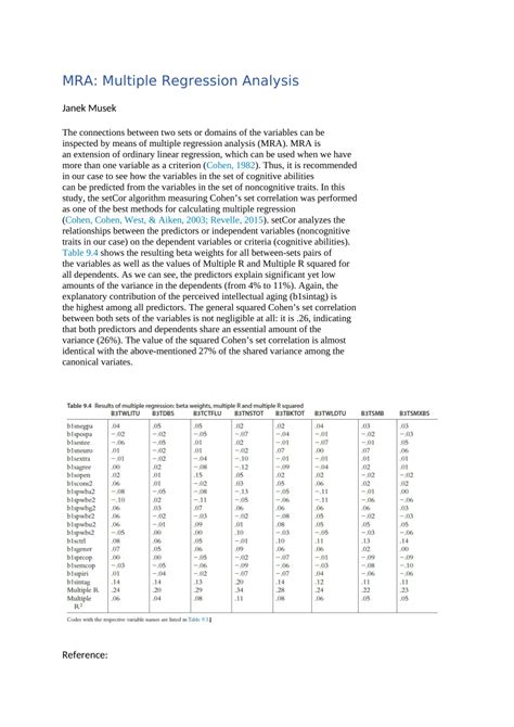 Pdf Mra Multiple Regression Analysis