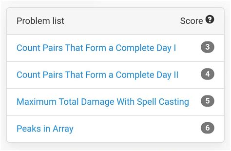 Abhinav Awasthi On Linkedin Coding Leetcode