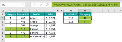 VLOOKUP To The Left Top Methods Alternatives With Examples