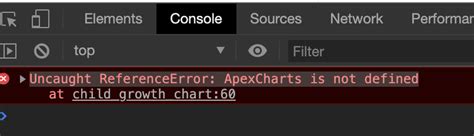 Bug Uncaught Referenceerror Apexcharts Is Not Defined · Issue 46