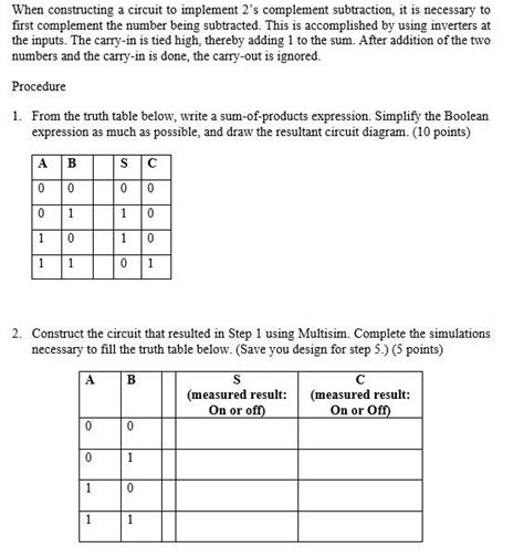 solved y cin sum the truth table and circuit to represent