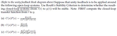 Solved Refer To The Unity Feedback Block Diagram Above Chegg Com