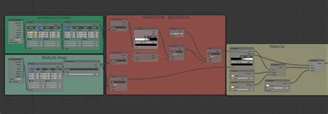 Blender Material Animation Transition Node Tree In Comments R Blender