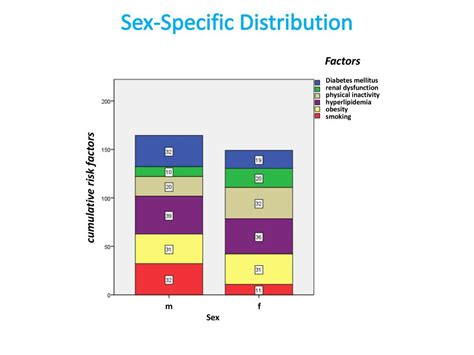 Layered Procedures In Hypertensive Emergencies Dr Ppt Download Layered Procedures In Hypertensive Emergencies Dr Ppt Download