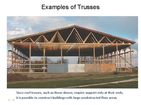Structurestrusses Objectives To Introduce A Trussstructure System To