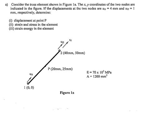 solved a consider the truss element shown in figure ia the x y