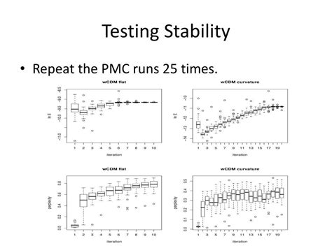Ppt Bayesian Parameter Estimation In Cosmology With Population Monte