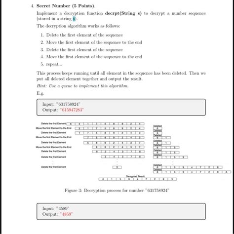 Solved 4 Secret Number 5 Points Implement A Decryption