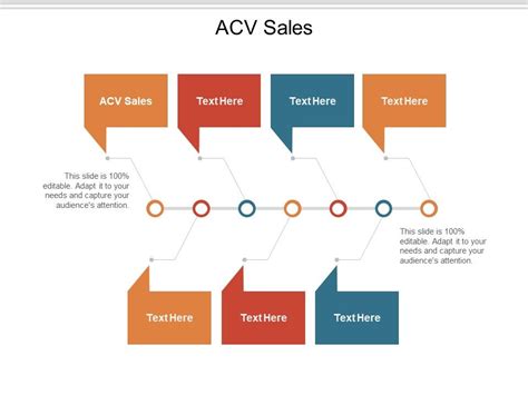 Acv Sales Ppt Powerpoint Presentation Icon Clipart Cpb