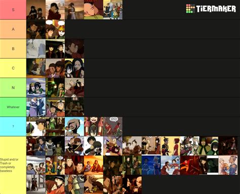 Avatar The Last Airbender Ships Tier List Community Rankings Tiermaker