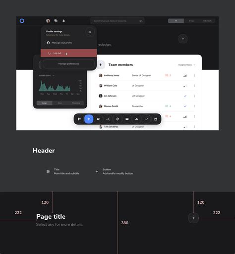 RoundUI Design System On Behance