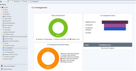 Enable Co Management Sccm Configuration Manager Manishbangia