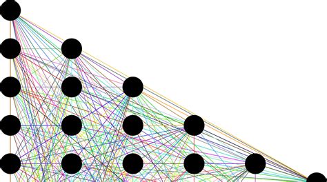 4 Major Challenges Facing Fraud Detection Ways To Resolve Them Using Machine Learning By