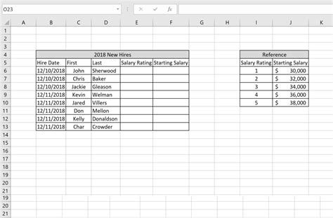 How To Apply Vlookup In Excel 2016 Evergraphic