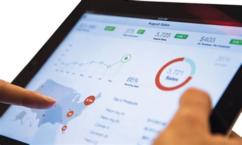 A Brief Insight On Enterprise Asset Management Eam Solution Erp Company