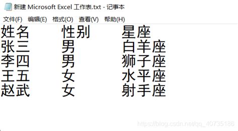 Photoshop——多变量文字数据组替换批处理详细操作数据组1不完整 Csdn博客