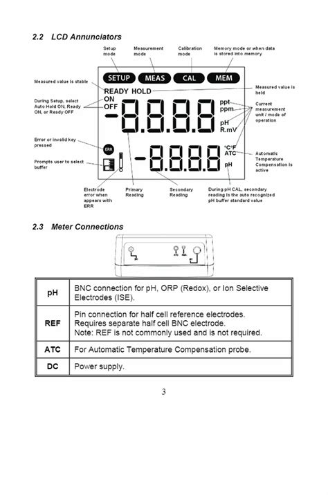Digital Eutech Ph 700 Model Name Number Ecph70042s At ₹ 41400 Piece In Thane