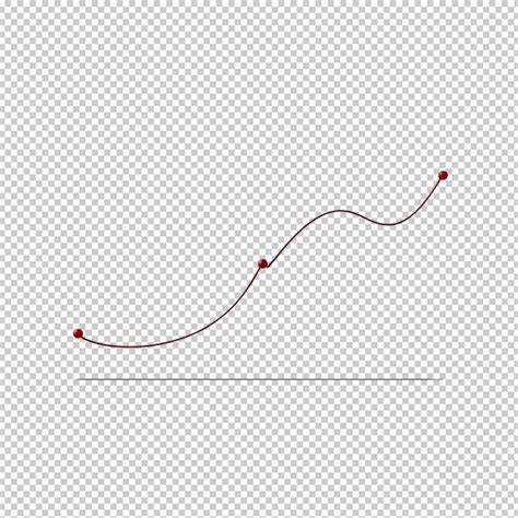 3d time series graph with a series of points connected by curves
