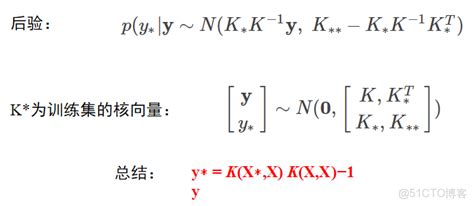 Python贝叶斯优化拟合模型 贝叶斯优化原理小屁孩的技术博客51cto博客