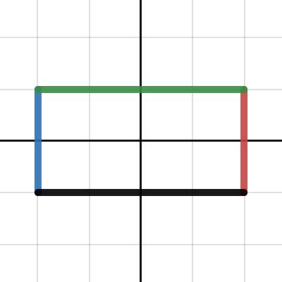 Practice Desmos 2 Desmos