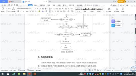 基于springbootmysqlssmvuejs的校园电子商城系统附论文 Csdn博客