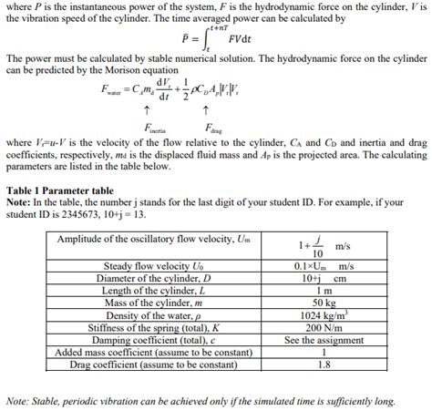 part one simple initial value problem assignment
