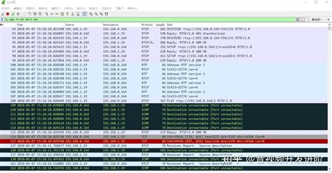 VLC RTSP网络串流播放失败 知乎